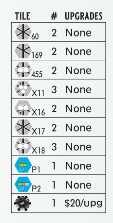 [1822MX] Incorrect Tile Roster · Issue #8489 · tobymao/18xx · GitHub
