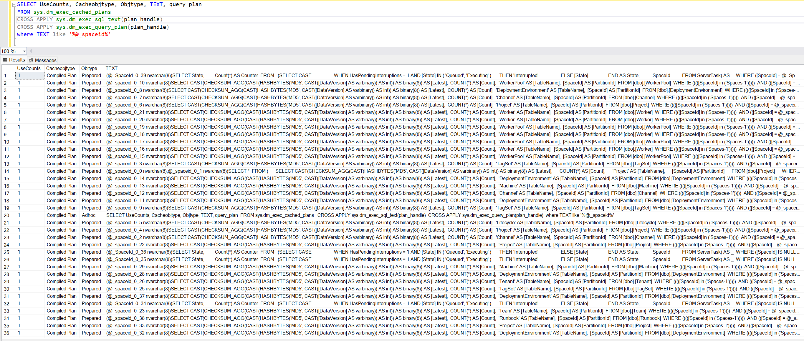 Query Plans Generated Per Query · Issue 7805 · Octopusdeploy Issues · Github