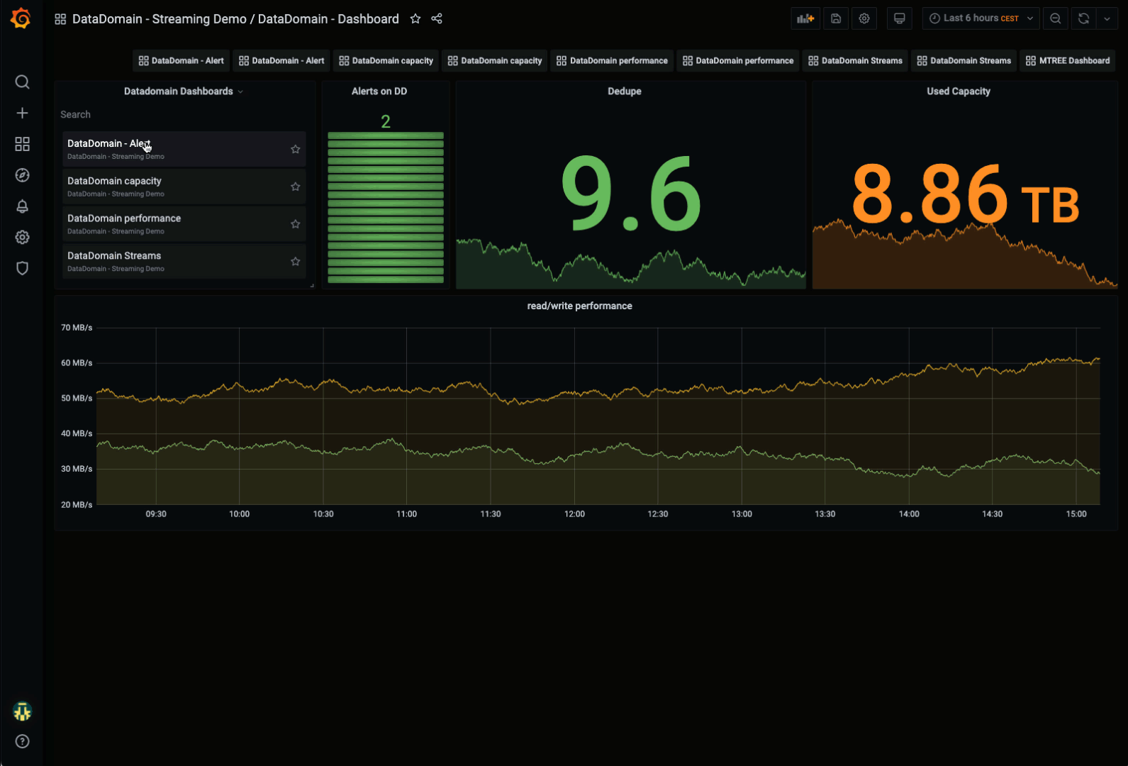 GitHub - juergenschubert/docker-ubuntu-grafana-influxdb