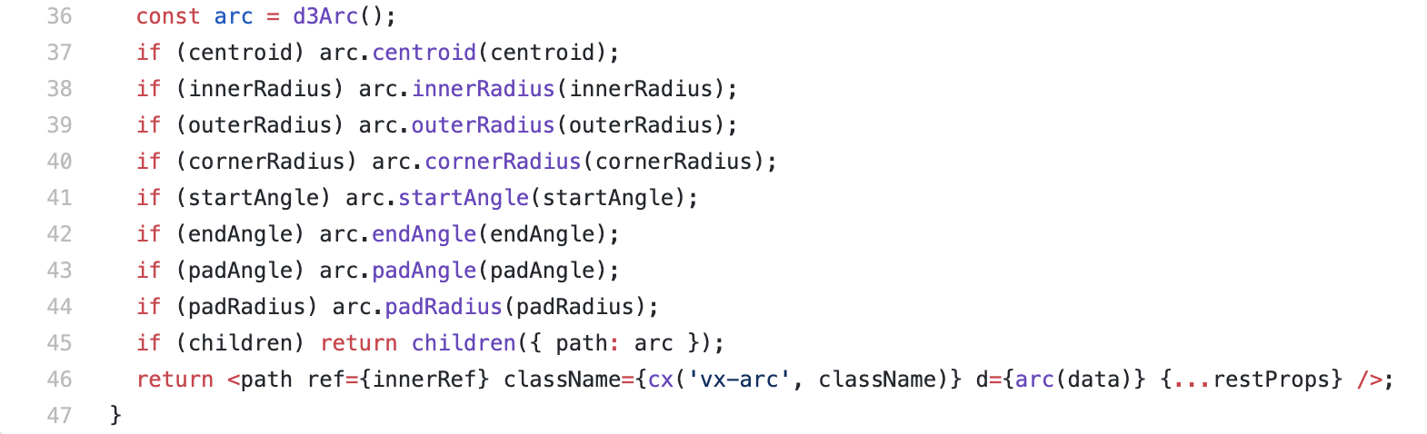 Arc component is broken with zero values · Issue #462 · airbnb/visx ...