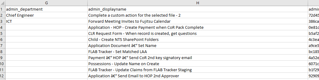 Power BI Desktop Monitor Flows View Missing Display Names · Issue #665 · microsoft/powerapps ...