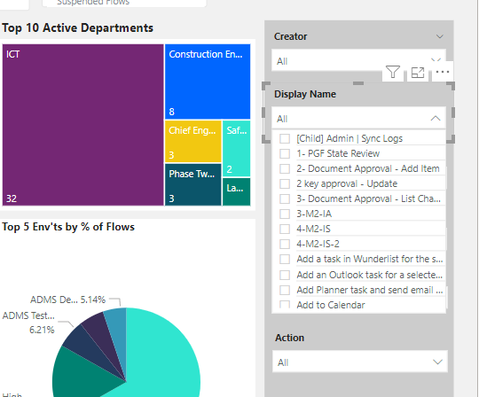 Power BI Desktop Monitor Flows View Missing Display Names · Issue #665 · microsoft/powerapps ...