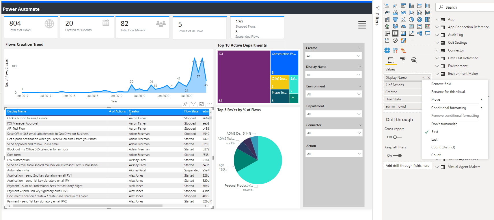 Power BI Desktop Monitor Flows View Missing Display Names · Issue #665 · microsoft/powerapps ...