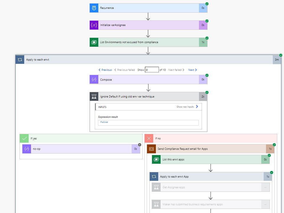 [CoE Starter Kit - BUG] Compliance Detail Request Flow - not returning ...