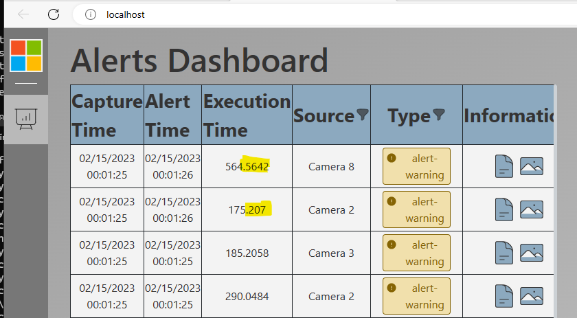[UI] Improve UI headers and don't show decimals in execution time, plus show "ms" as the unit ...
