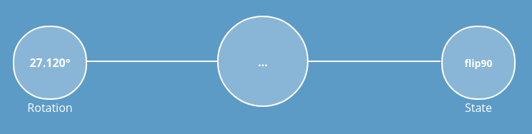 Add support for Xiaomi Magic Cube · Issue #194 · WebThingsIO/zigbee-adapter · GitHub