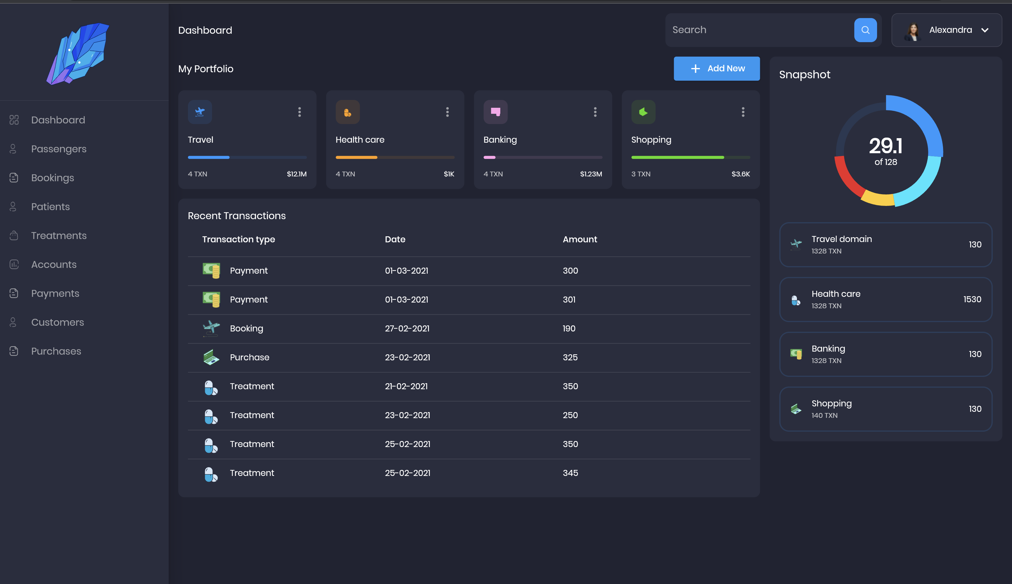 GitHub - gmkumar2005/FlutterDashBoard: Simple dashboard for learning purpose