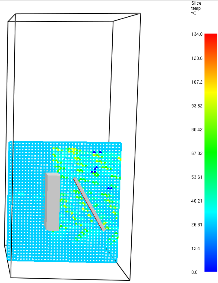 2D GEOM slices not working with CELL_CENTERED=F · Issue #11853 · firemodels/fds · GitHub