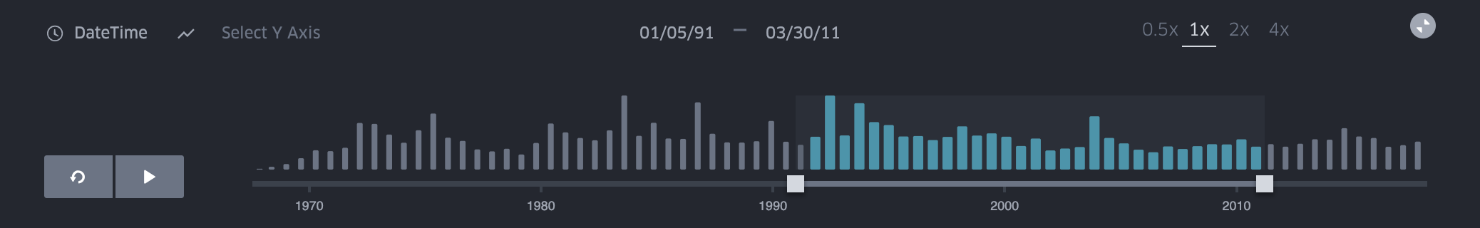 Allow styling (beyond color/opacity) for individual bars in VerticalBarSeries · Issue #1070 ...
