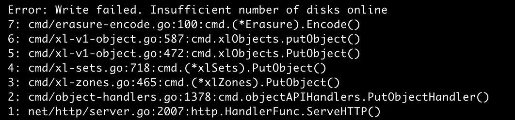 Not Our Bug Minio Cluster Encountered Write Errorinsufficient Number Of Disks Online · Issue