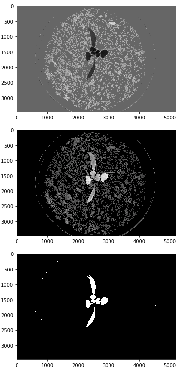 Arent cv2 and openCV the same thing? · Issue #237 · danforthcenter ...