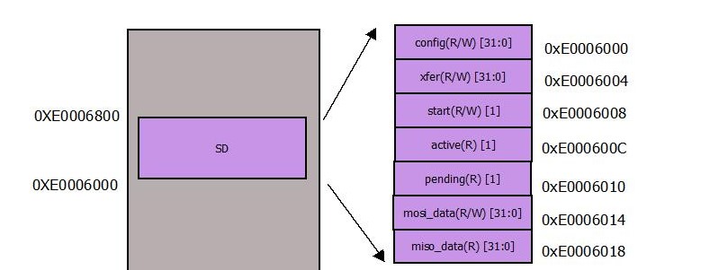 GitHub - luisajojoa/GameGirl
