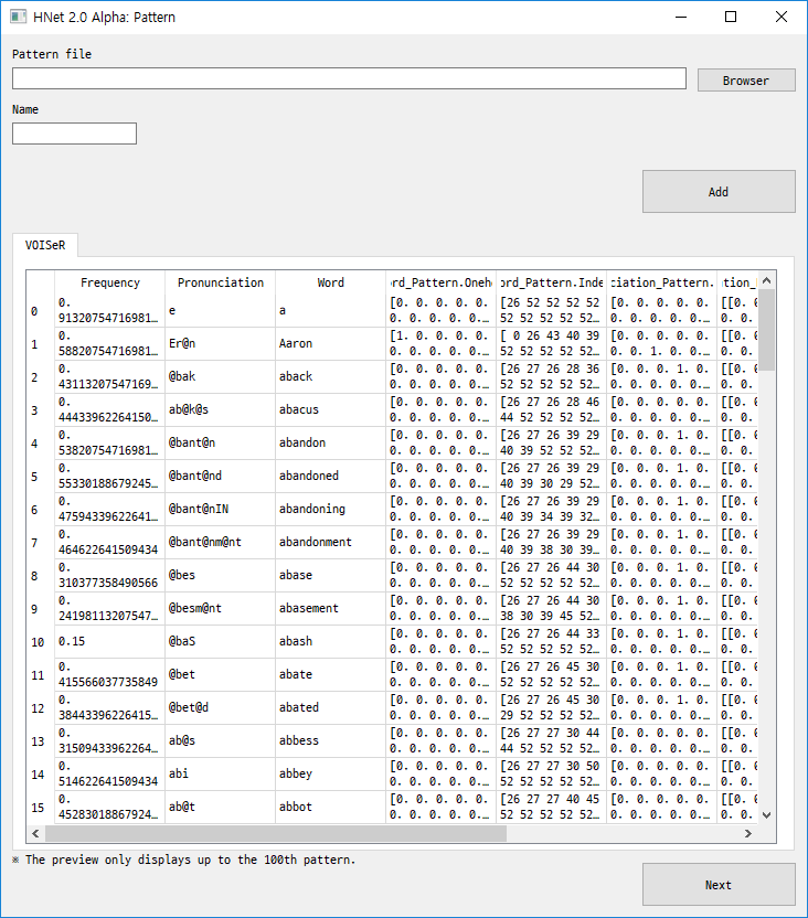 GitHub - CODEJIN/HNet2: HNet 2.0 (alpha ver.)