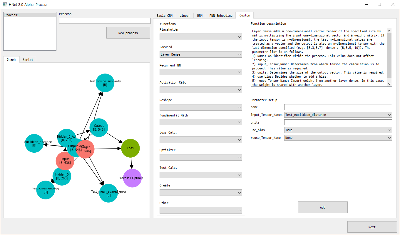 GitHub - CODEJIN/HNet2: HNet 2.0 (alpha ver.)