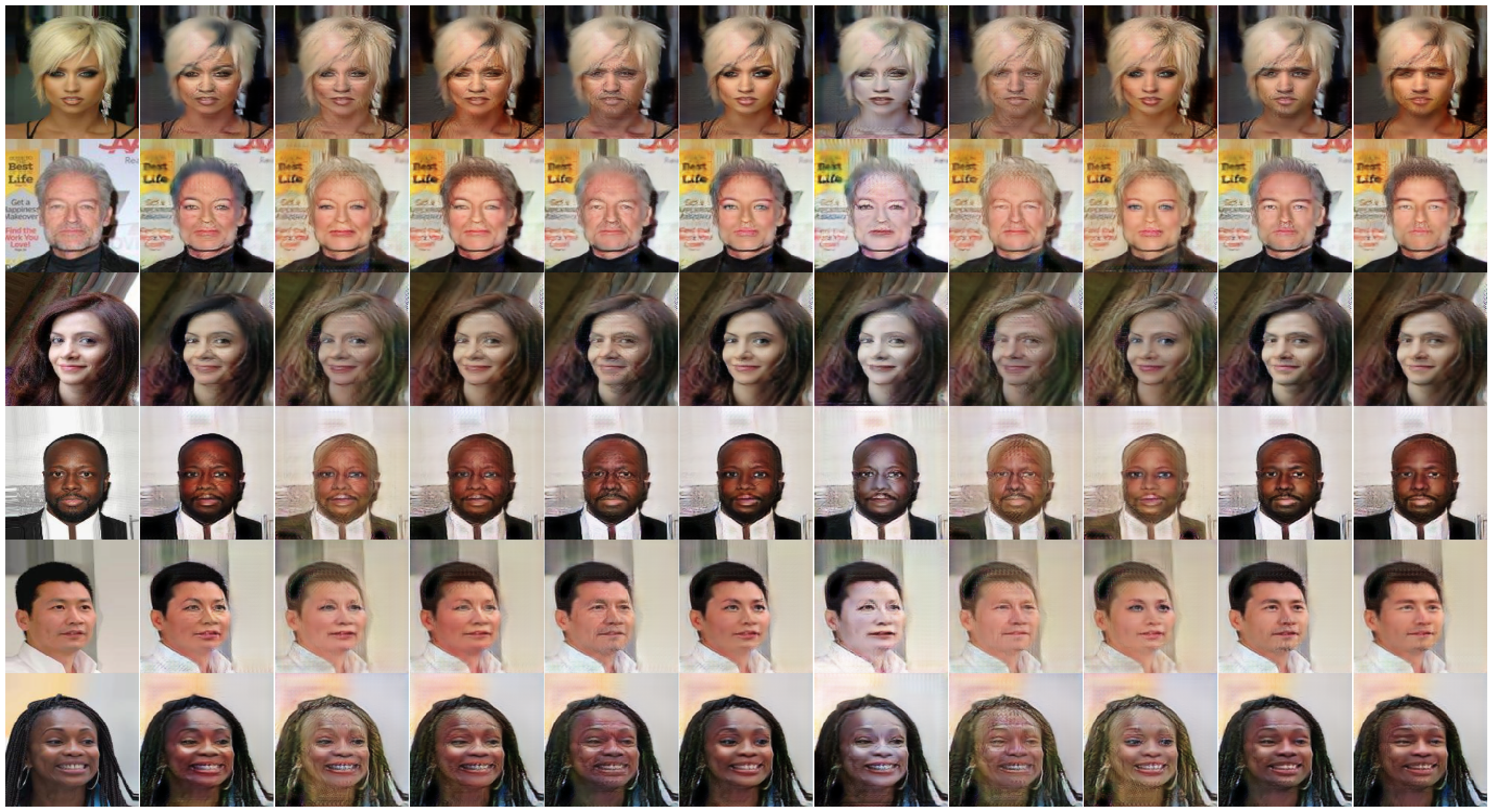 GitHub - CODEJIN/stargan: StarGAN implementation