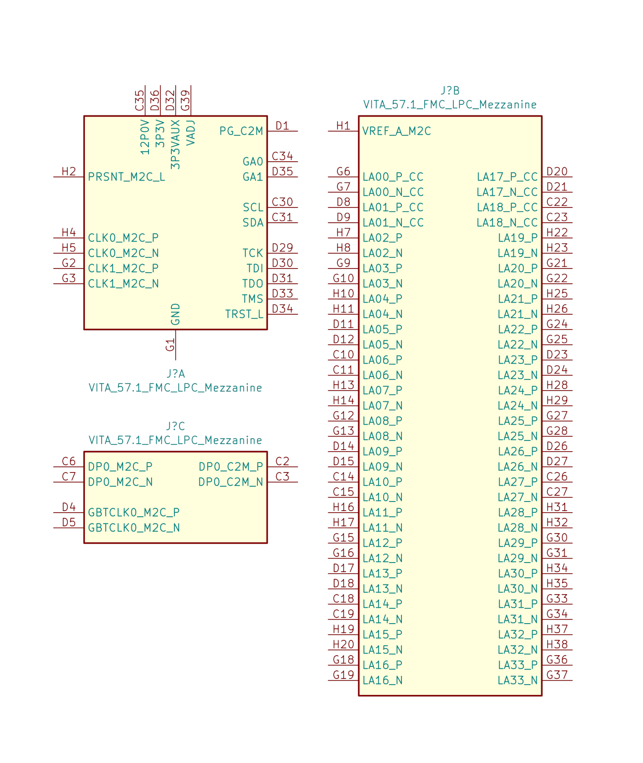 ANSI/VITA 57.1 FMC LPC and HPC connectors. (!2613) · Merge requests ...