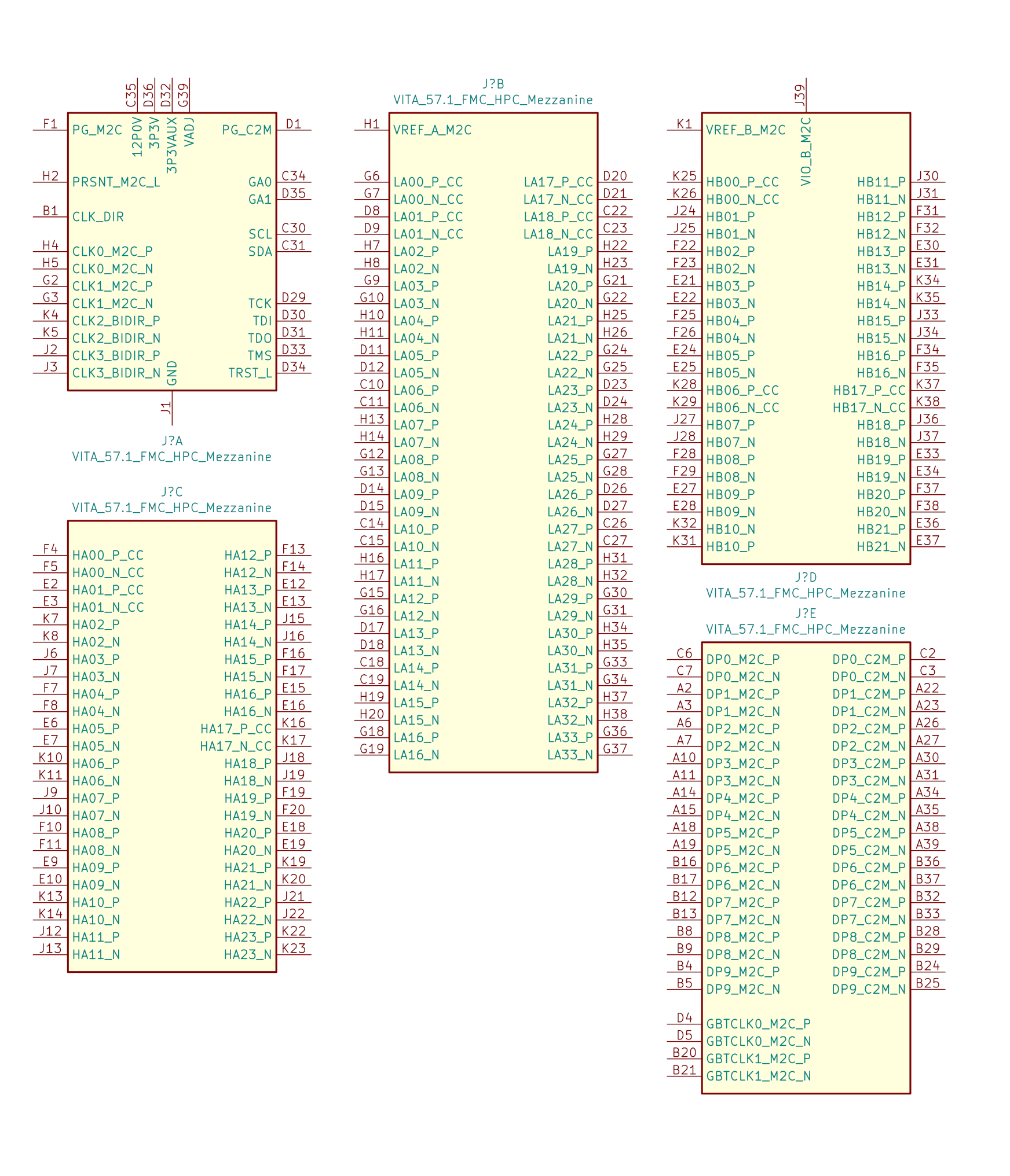 ANSI/VITA 57.1 FMC LPC and HPC connectors. (!2613) · Merge requests ...
