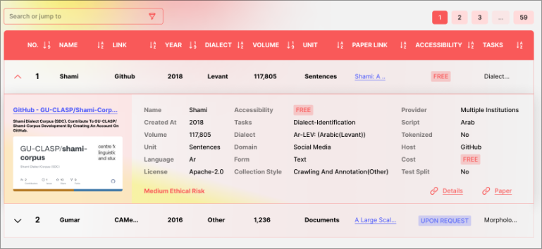Landing page · Issue #73 · ARBML/masader · GitHub