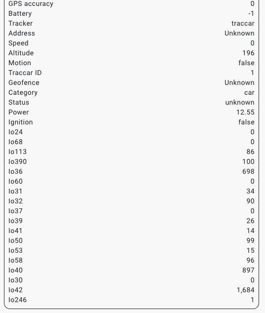 Traccar integration: values from monitored_conditions are not unset once condition finishes ...