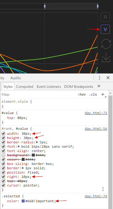 toolbox.itemsize的问题 · Issue #7170 · apache/echarts · GitHub