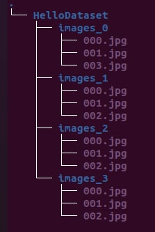 clearml-data close: Error: unsupported operand type(s) for +=: 'int ...
