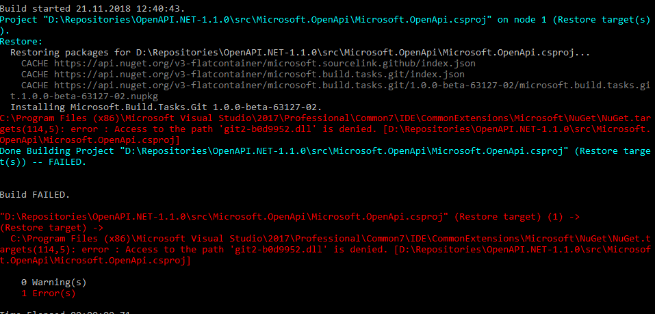 Can T Build The Solution · Issue 349 · Microsoft Openapi · Github