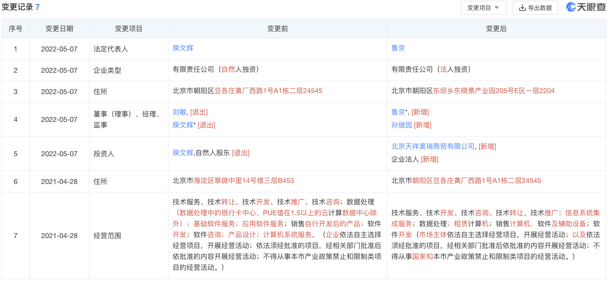 [DataCap Application] - · Issue #653 · filecoin-project/filecoin-plus-large-datasets · GitHub