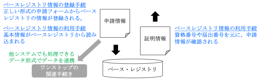 IMI2/410_GIF_全体編.md at main · code4fukui/IMI2 · GitHub