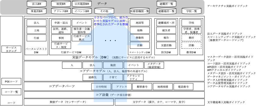 IMI2/410_GIF_全体編.md at main · code4fukui/IMI2 · GitHub