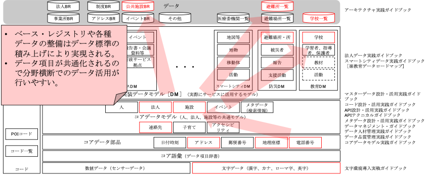 IMI2/410_GIF_全体編.md at main · code4fukui/IMI2 · GitHub