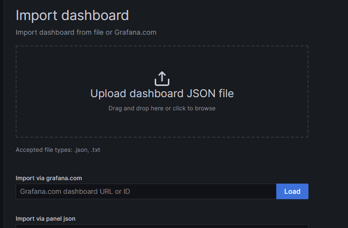 GitHub - ShawnXxy/Grafana-template-to-monitor-Azure-MySQL-Flexible
