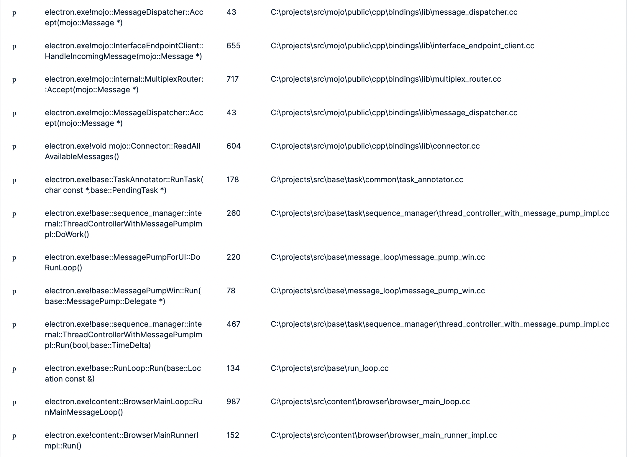 [Bug]: Application crashes with EXCEPTION_ACCESS_VIOLATION_READ · Issue ...