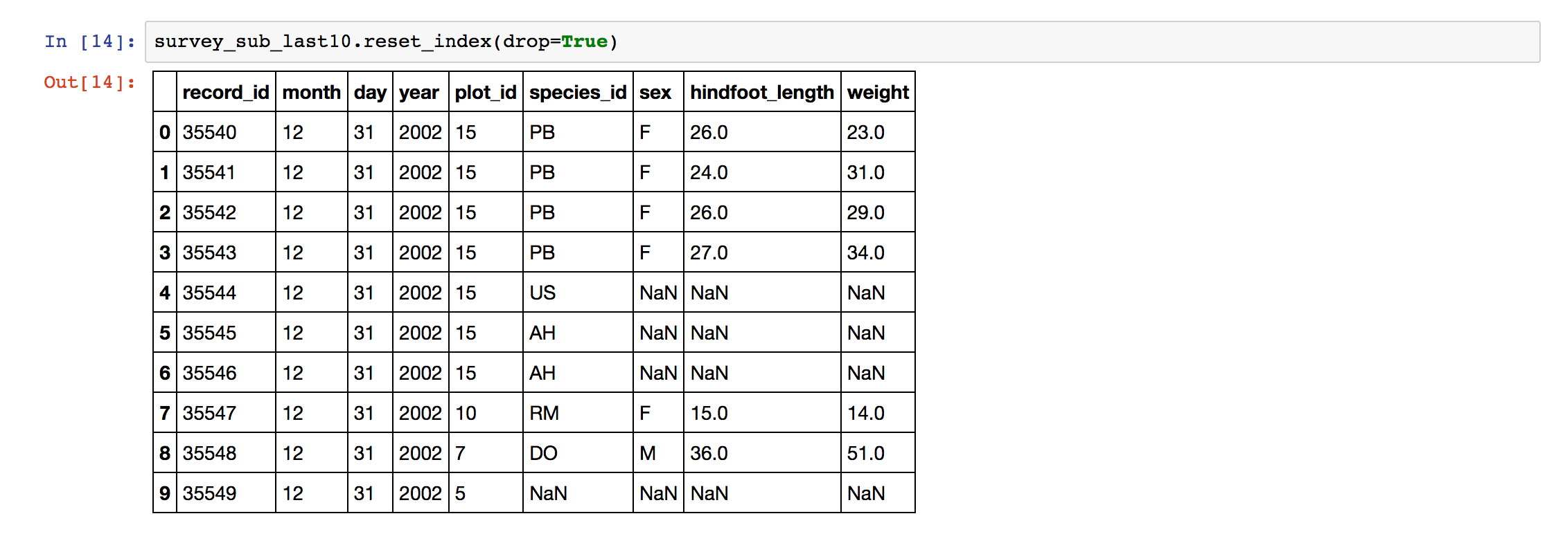 Bug BBQ: Call to `reset_index` in merging lesson not needed? · Issue ...