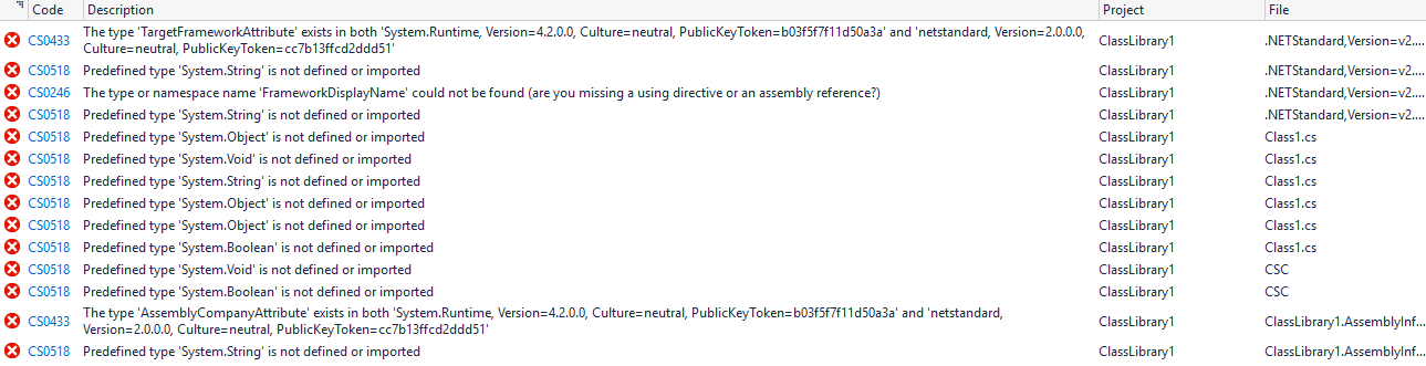 System.IO.Compression.ZipFile in .Net Standard 2.0 project? · Issue #447 · microsoft/dotnet · GitHub