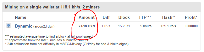 DYN Block Rejected · Issue #195 · duality-solutions/Dynamic · GitHub