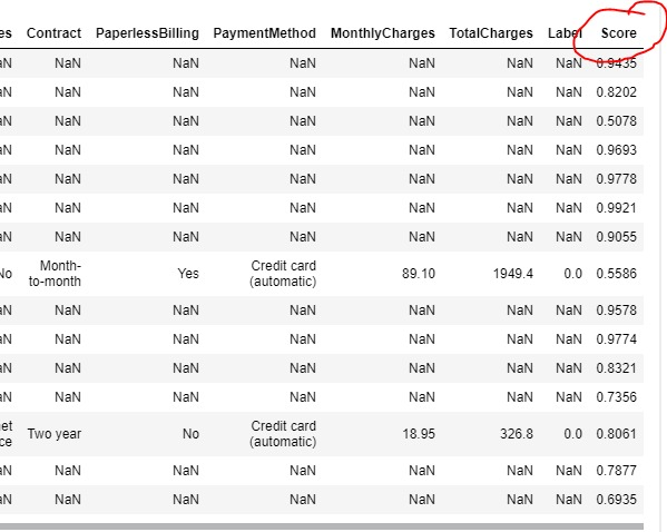 Dataframe with custom index breaks prediction · Issue #799 · pycaret/pycaret · GitHub