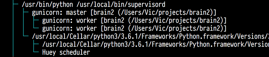 Replacing Gunicorn master process under Supervisor · Issue #1670 · benoitc/gunicorn · GitHub
