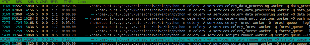 services.scripts_runner.celery_process_ios_no_decryption_key may have memory leak · Issue #296 ...