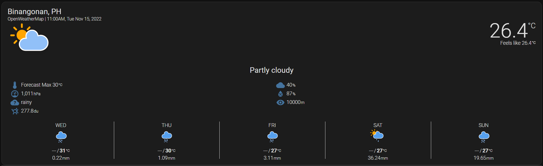OpenWeatherMap not supported? · Issue #66 · Makin-Things/platinum-weather-card · GitHub