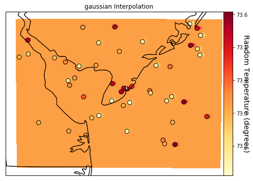 Z_Kriged value is just the mean for the entire grid? · Issue #113 · GeoStat-Framework/PyKrige ...