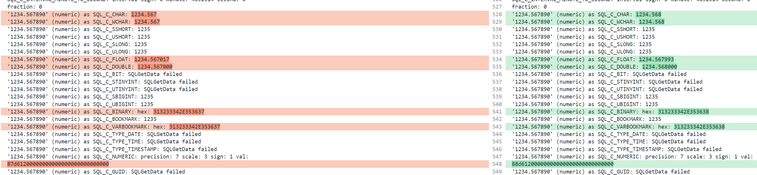 [Casting] Varchar -> Decimal cast fix by Tishj · Pull Request #4510 · duckdb/duckdb · GitHub
