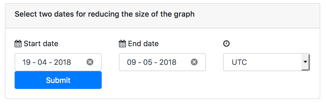 Issue 123 By Harold2017 · Pull Request 125 · Flask Dashboard Flask Monitoringdashboard · Github