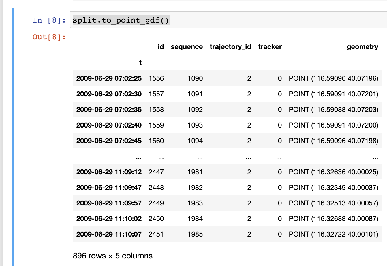 Add trajectory ID to TrajectoryCollection.to_point_gdf() export · Issue #162 · movingpandas ...