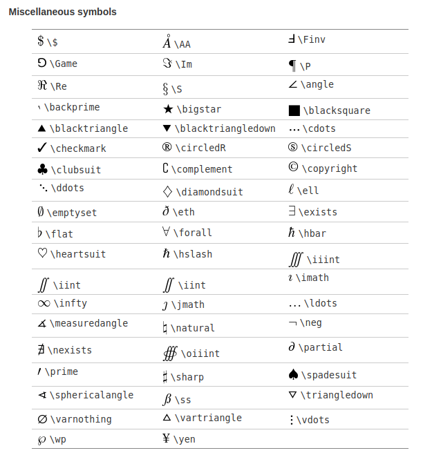 Iint Written Twice In Docs · Issue 14392 · Matplotlibmatplotlib · Github 7951