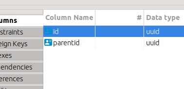 PostgreSQL, GUI not accepting uppercase characters during object creation · Issue #19096 ...