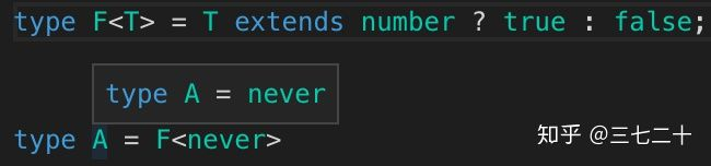 怎么理解 conditional type 中的联合类型与 never · Issue #135 · frontend9/fe9-library · GitHub