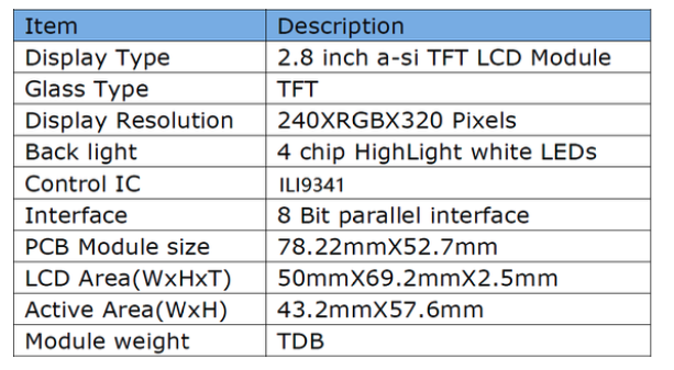 Example for ESP-32 · Issue #1823 · Bodmer/TFT_eSPI · GitHub