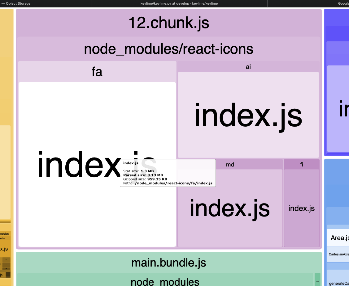 The chunk is very big. · Issue #289 · react-icons/react-icons · GitHub