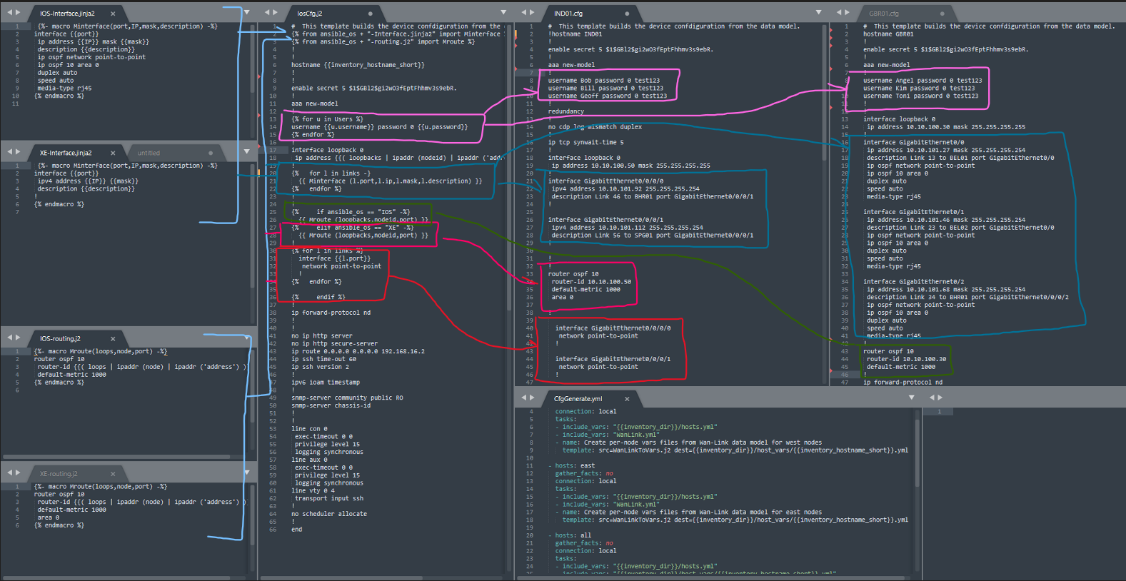 GitHub - lexicos/NetAuto: A repository for training purposes