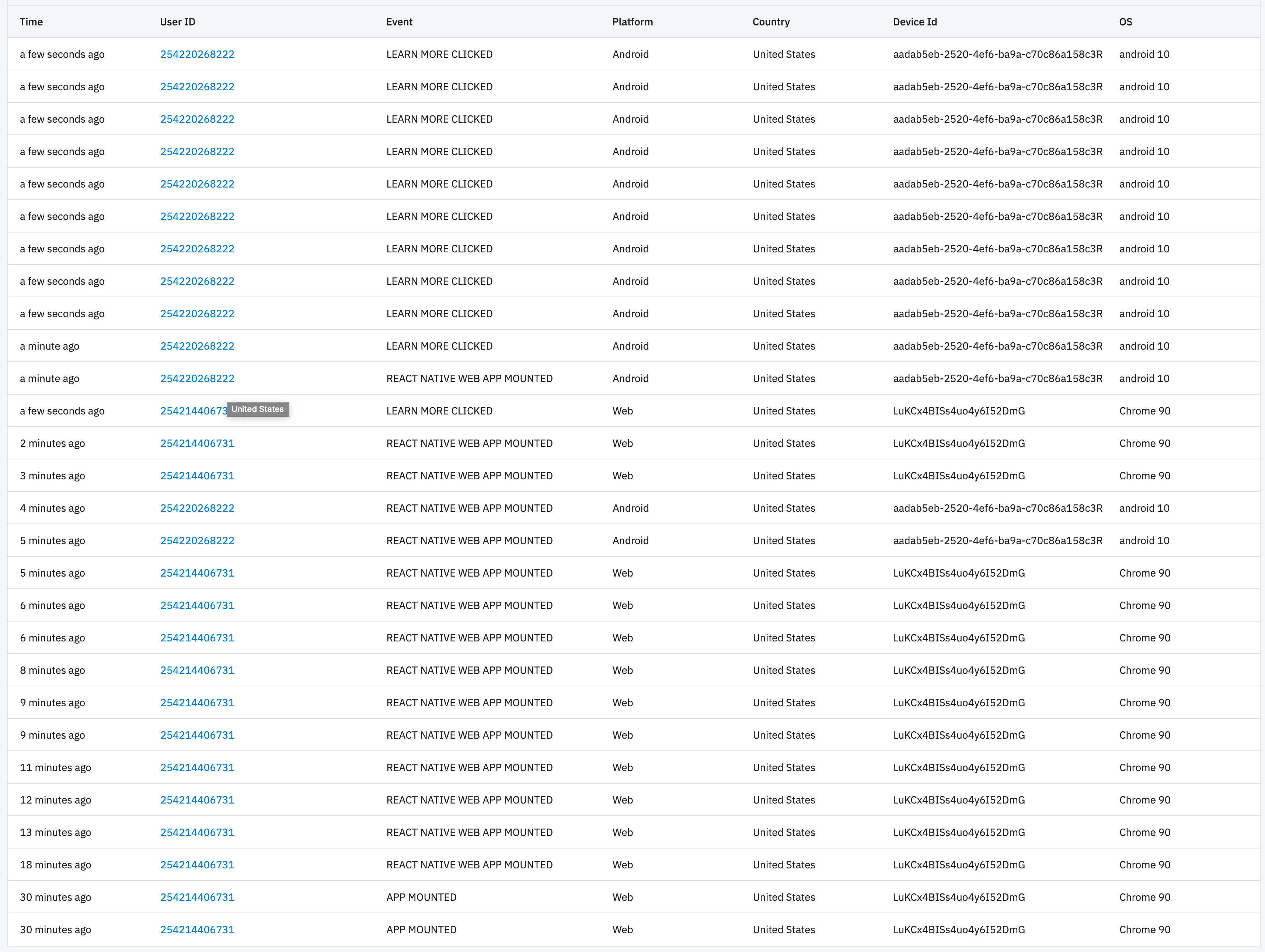 GitHub - kelsonpw/Amplitude-React-Native-Web-Example